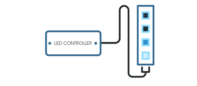 How to Install an LED Strip - Simple Lighting Blog