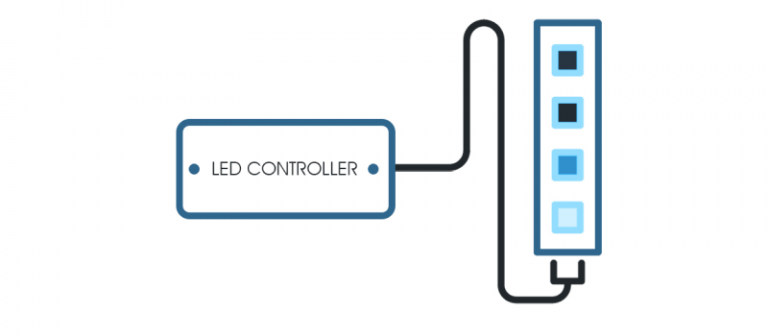 How to Install an LED Strip - Simple Lighting Blog