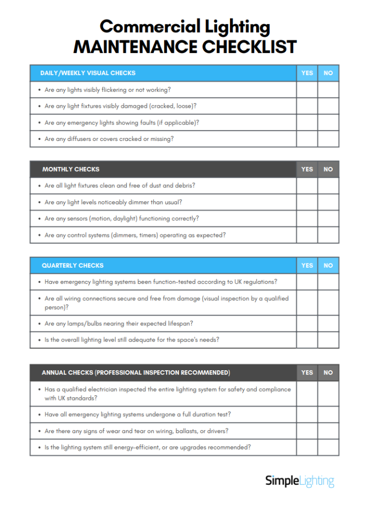 Commercial Lighting Maintenance Checklist | Simple Lighting Blog